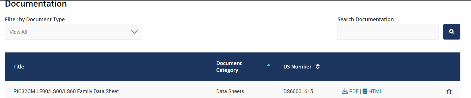 Documentation for the PIC32CM LS00 Curiosity Nano Evaluation Kit | EEE158-Module-1